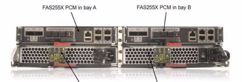 Netapp Fas2500 Overview Fas2520 Fas2552 Fas2554 Flackbox