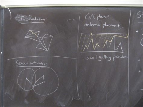 Cs 6463 At Computational Geometry Slides Pictures Cs 6463 At Computational Geometry Slides Pictures