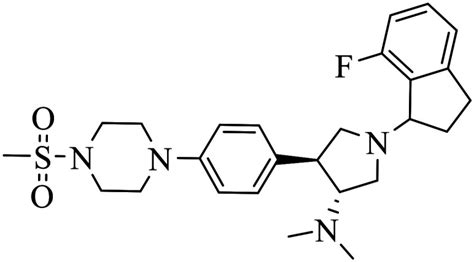 An Overview Of The Development Of Eed Inhibitors To Disable The Prc2