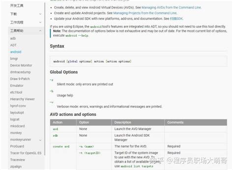 收藏 Android开发从入门到精通系列书籍资料最全攻略！！！最新更新 哔哩哔哩