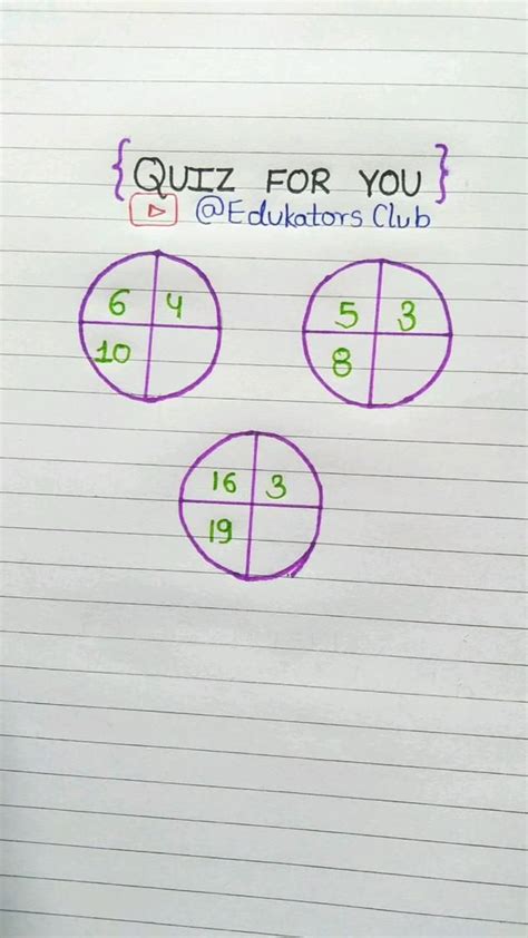 Quiz For You By Edukators Club Artofit