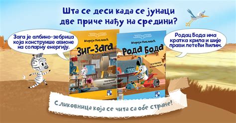 Kreativni Centar Vesti