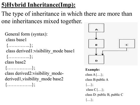 Chapter 6 And Inheritance Oop C Tu Ioe Ppt