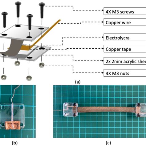 A Exploded View Of The Strain Sensor B 2mm Transparent Acrylic Download Scientific Diagram