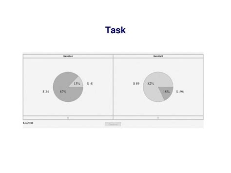 Ppt Comparing Sequential Sampling Models With Standard Random Utility Models Powerpoint