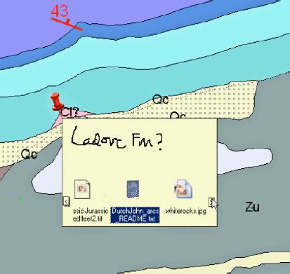 The Map IT Easy Note Tool Is A Useful Way To Link To Or Access Various Download Scientific