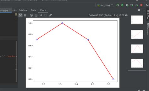 pycharm没有sciview窗口的解决换专业版pycharm 程序员大本营