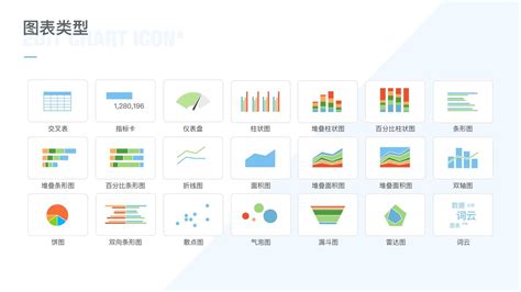 图表设计指南——让你的图表更具表现力 知乎