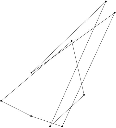 Stata Remove Lines Connecting Points When Using Spmap Stack Overflow