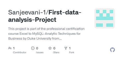 Github Sanjeevani 1first Data Analysis Project This Project Is Part Of The Professional