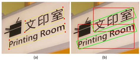 Msra Text Detection 500 Database Msra Td500 Tc11