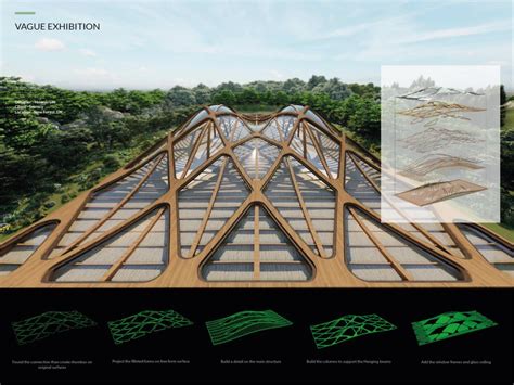 A Detailed 3d Model With Advanced Parametric Grasshopper And Rhinoceros