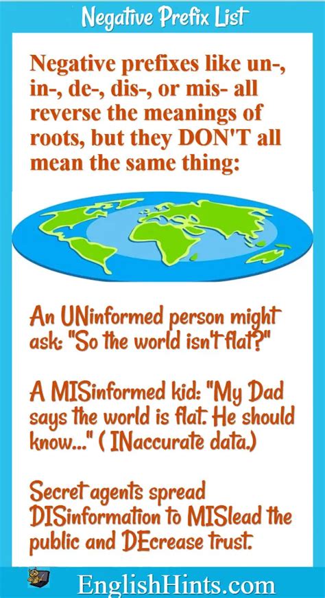 Negative Prefix List Examples From De And Dis To Un