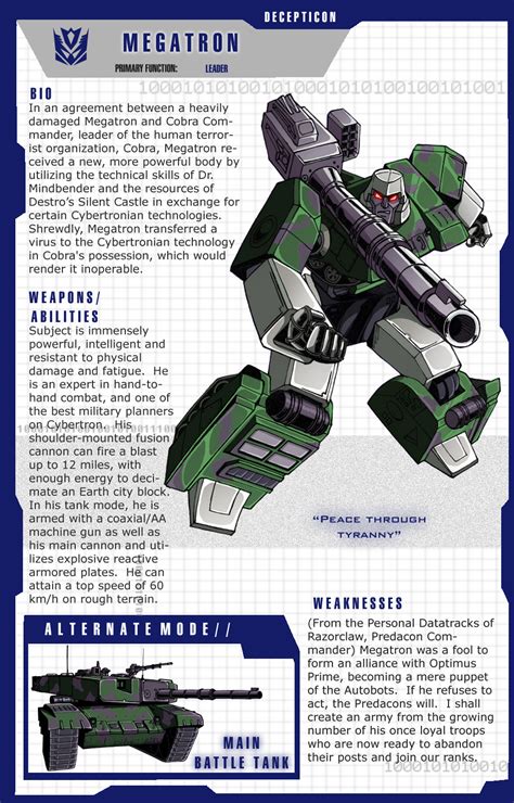 G Megatron Profile By Hellbat On DeviantArt