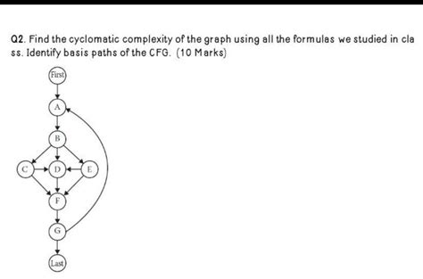 Solved Find Cyclomatic Complexity By 1 Predicate Node 2