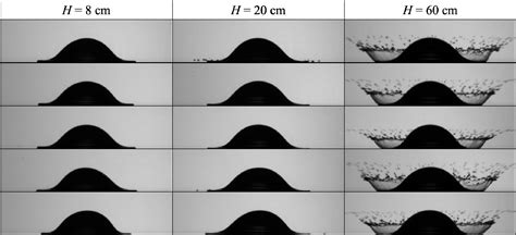 Image Features Of A Splashing Drop On A Solid Surface Extracted Using A Feedforward Neural Network