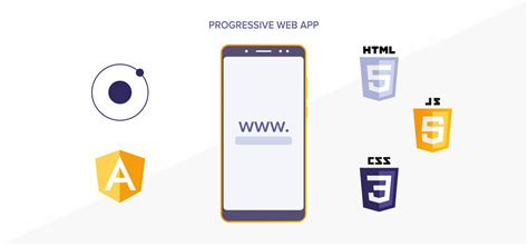 如何为移动开发选择技术栈？ infoq