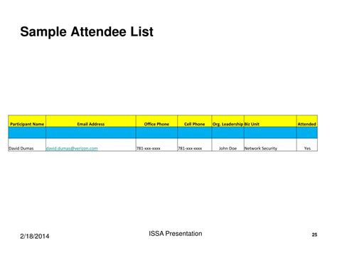 Ppt Cyber Tabletop Exercises And Lessons Learned Powerpoint