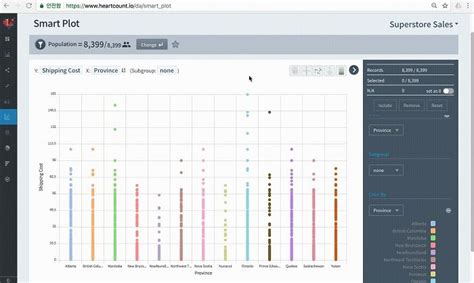 Free Exploratory Data Analysis Tool For Easy And Detailed Data Analysis