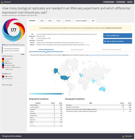 Geoff Bartons Blog Computational Biology And More…