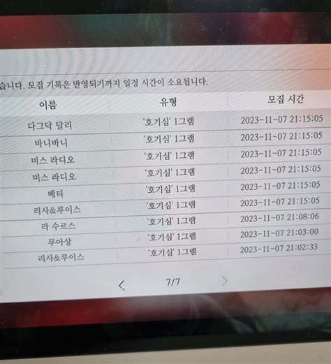 저는 운이 정말 베넷급인 거 같아요 타겜 Hoyolab