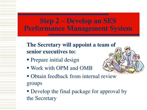 Ppt Ses Performance Based Pay System Powerpoint Presentation Free Download Id4074810 Ppt Ses Performance Based Pay System Powerpoint Presentation Free Download Id4074810