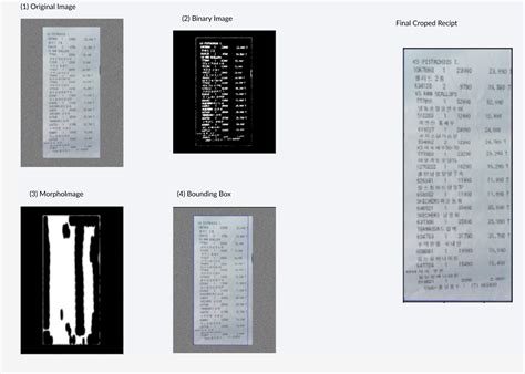 [졸업 프로젝트 1] korean receipt 문자 인식을 위한 ocr 모델 개발 그리고 predict api 만들기