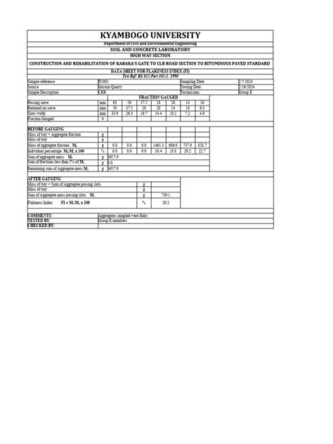 Flakiness Index Pdf