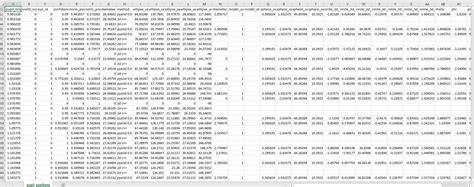 Secondary Axis Ticks Community Matplotlib