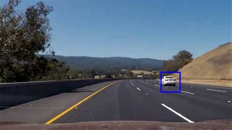Vehicle Detection Using Hog And Svm Youtube