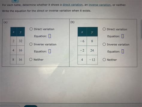 Inverse Variation Table