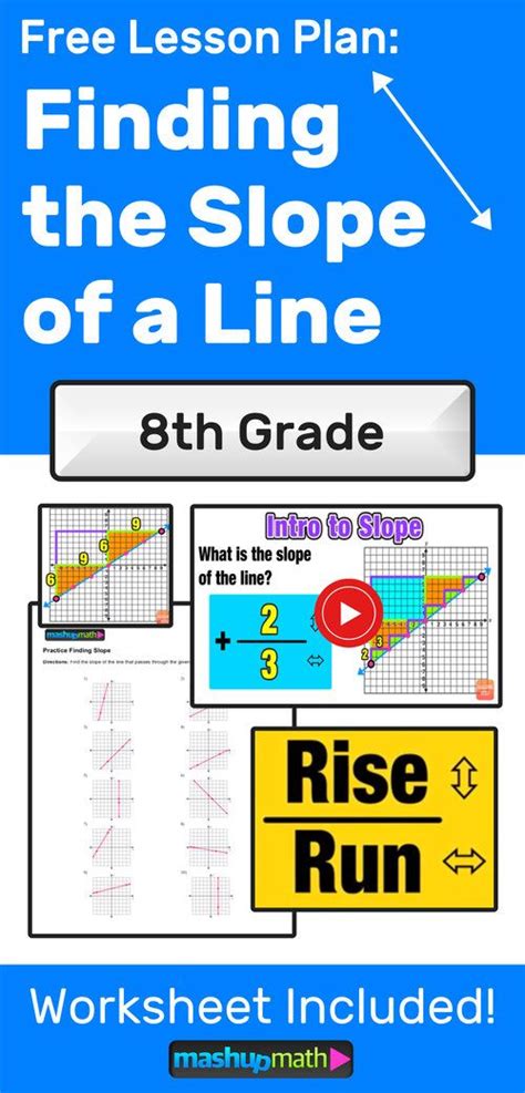 Finding Slope Of A Line 3 Easy Steps — Mashup Math