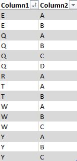 Python Finplot Candlestick Chart Does Not Render On Launch When Rendered As A Widget Stack