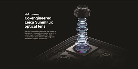 Xiaomi T Titan Blue Gb Ram Gb Rom