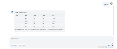 【vue3】实现一个高可用的 Markdown 显示组件vue3 Markdown Csdn博客
