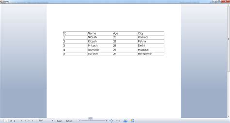 How To Create A Simple Report In Windows Forms Using Infragistics Reporting Nitesh Kejriwal