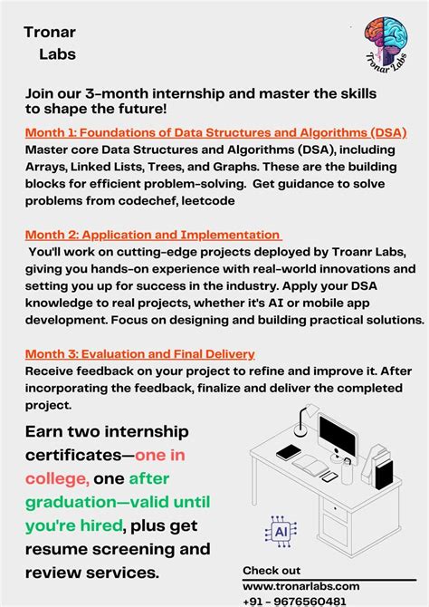 Internships Techtraining Ai Machinelearning Troanrlabs Innovation