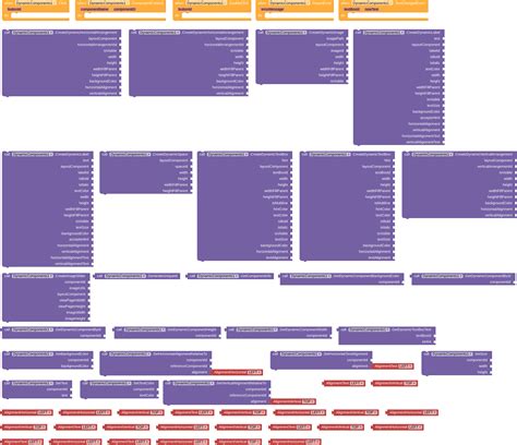 Free Dynamicscomponents Extension Extensions Niotron Community