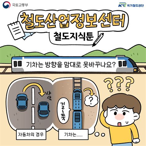 철도산업정보센터 철도지식툰 기차는 방향을 맘대로 못바꾸나요 인스타그램 철도산업정보센터 철도지식툰 철도상식 자세히 보기 ☞ Abitly