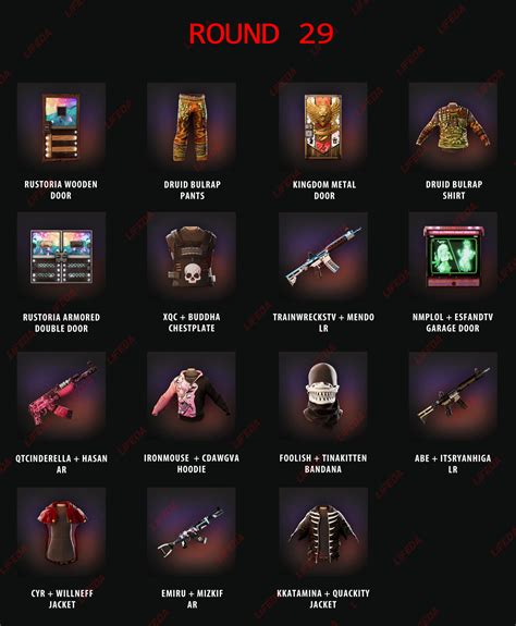 Buy RUST SKINS TWITCH DROPS Rounds 28 29 31 ITEMS Cheap Choose From Different Sellers