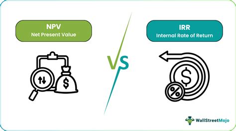 Npv Vs Irr Which Approach Is Better For Project Evaluation