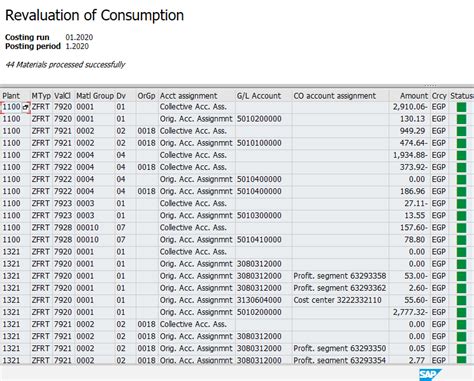 Revaluation Of Consumption Ckmlcp Calculated But N Sap Community
