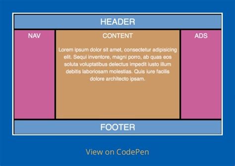 Css Flexbox 101 Vertically Align Your Items Now Tridip
