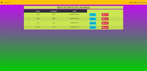 GitHub mnataliacm EjercicioCrudMiJardin Ejercicio CRUD con aplicación web