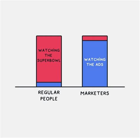 Saqlain Mughal On Linkedin If You Know You Know So Robert Katai