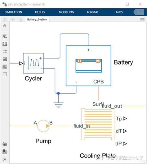Simscape Battery 电池建模仿真 00 知乎 Simscape Battery 电池建模仿真 00 知乎
