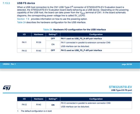 usb fs device configurations on stm32u575i ev stmicroelectronics
