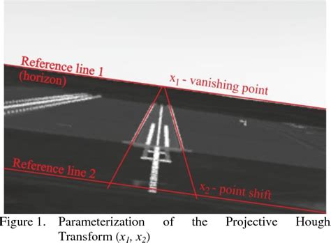 Figure 1 From A Real Time Photogrammetric Algorithm For Sensor And