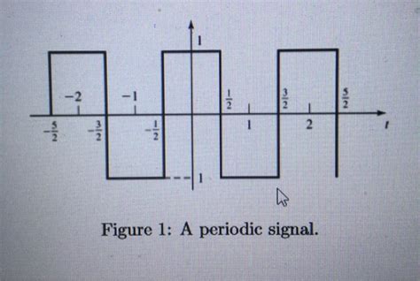 Solved 6 Find Fourier Series Coefficients And Then Fourier Chegg Com