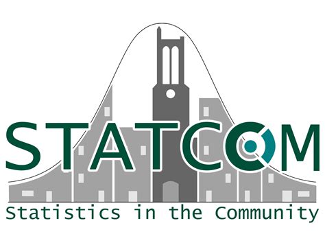 Statistics In The Community Statcom At Michigan State University